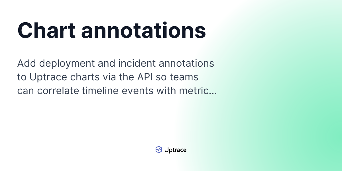 Chart annotations | Uptrace