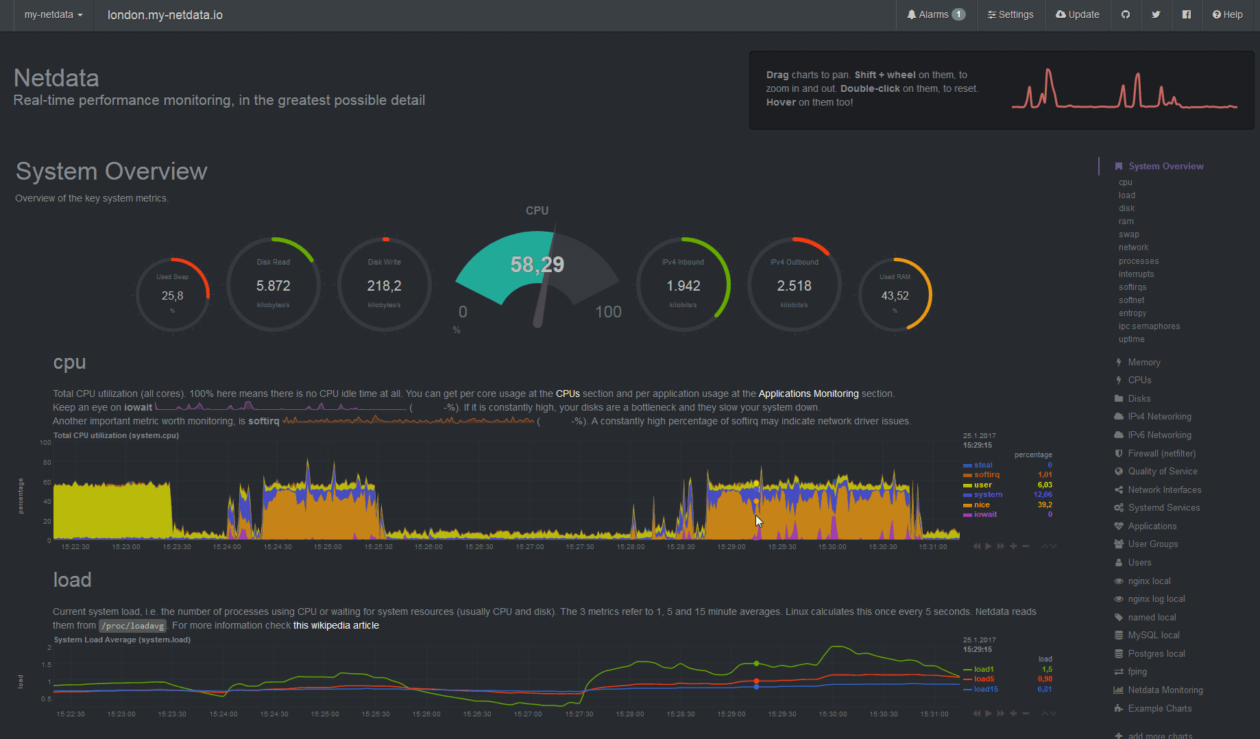Top 13 Datadog Alternatives in 2025: Open-Source, Cloud & Hybrid | Uptrace