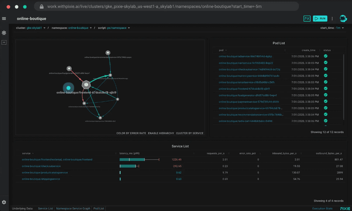 Top 13 Datadog Alternatives in 2025: Open-Source, Cloud & Hybrid | Uptrace