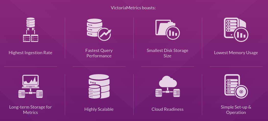 Top 13 Datadog Alternatives in 2025: Open-Source, Cloud & Hybrid | Uptrace