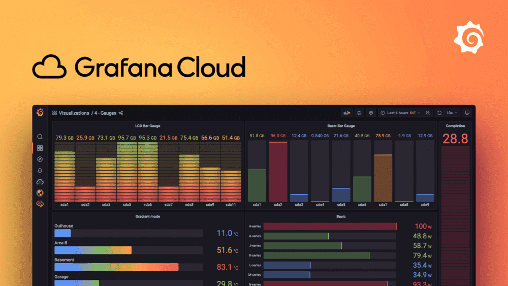 DataDog vs Grafana [2025 comparison] | Uptrace