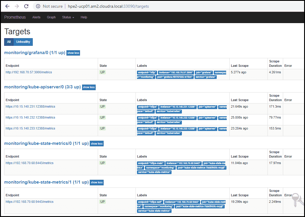 Grafana vs Prometheus [Detailed Technical Comparison for 2025] | Uptrace
