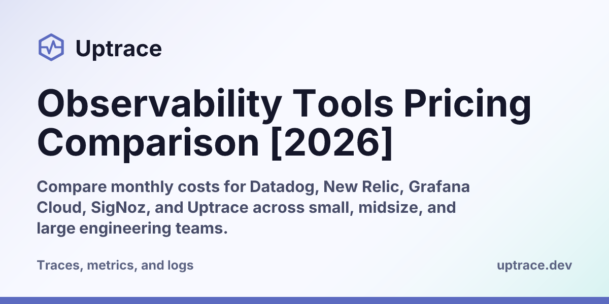 Observability Tools Pricing Comparison [2026] | Uptrace